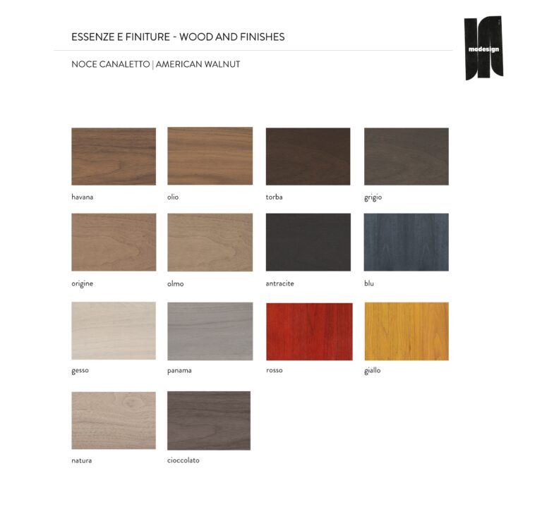 Comò Opera - Modesign